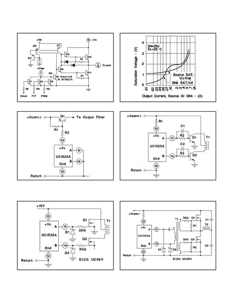 Uc3525 Datasheet59 Pages Ti Regulating Pulse Width Modulators