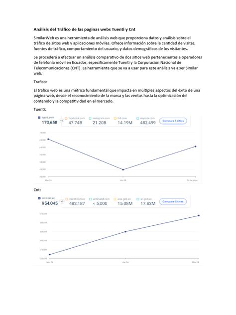 Analisis Del Trafico De Paginas Webs Pdf Facebook Youtube