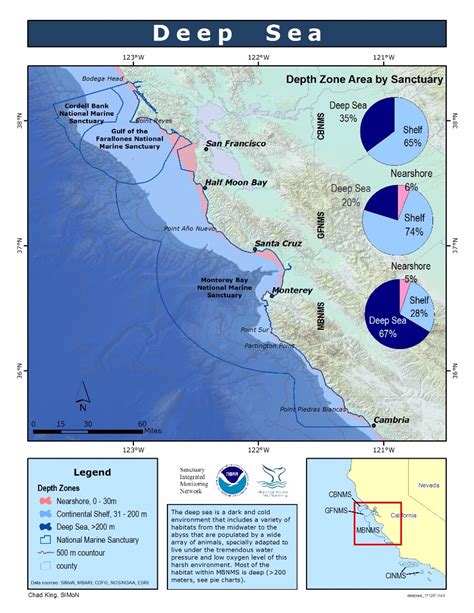 Deep Sea Depth Zone Area By Sanctuary