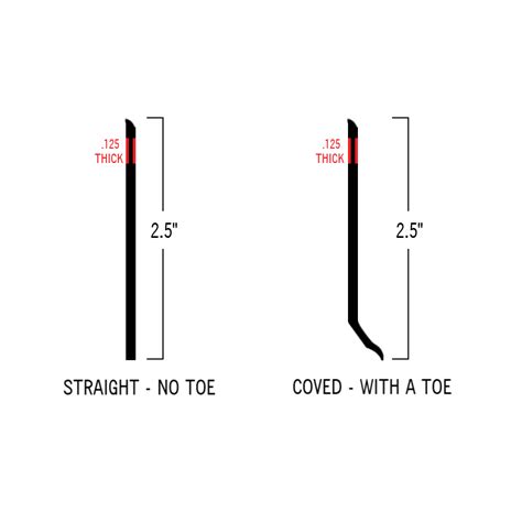 Covebase N Transitions Johnsonite 2 5in High Vinyl Wall Base Johnsonite Cove Base Wall Trim