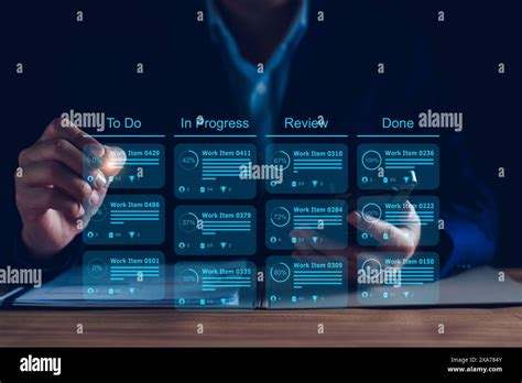 Agile Software Development Or Project Management Using Kanban Or Scrum Methodology Boards On