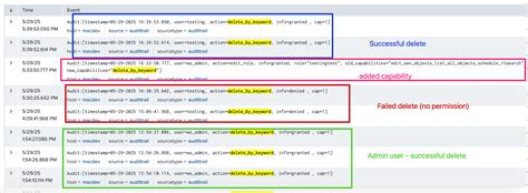Solved Monitor For Delete Attempts Splunk Community