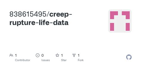 Creep Rupture Life Datapredict Creep Rupture Lifeipynb At Main