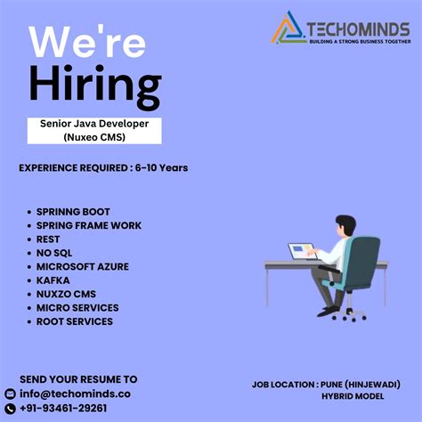Techo We Are Hiring Senior Java Developer Nuxeo Cms