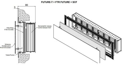 Irish Vent Future Linear Grille
