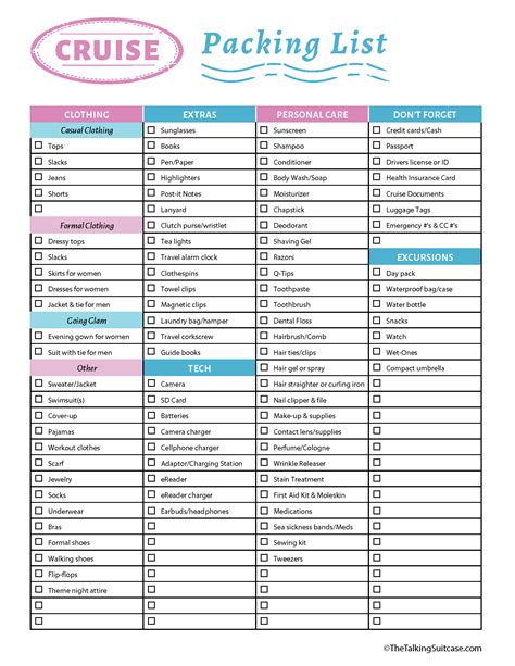 Packing List For Cruise Printable Printable Free Templates