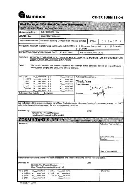 Pdf Method Statement For Common Minor Concrete Defects On