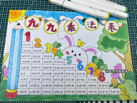数学乘法口诀表手抄报 二年级上册数学乘法口诀表手抄报 画趣文库（我爱生活）
