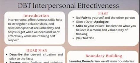 Dbt Interpersonal Effectiveness Skills Cheat Sheet Etsy