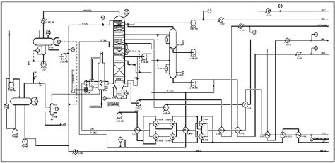 Figure 1 From The Complex Topology Of Chemical Plants Semantic Scholar