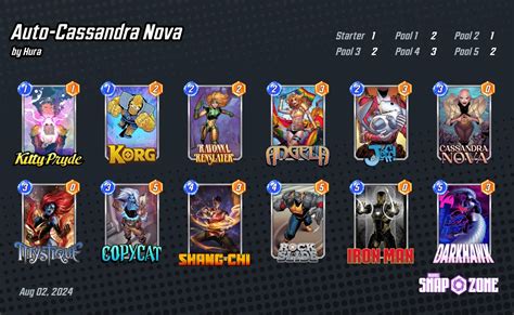 Auto Cassandra Nova Decks Marvel Snap Zone