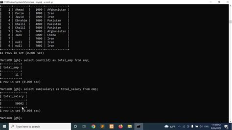18 فارسی Sql Count Sum And Avg Functions Youtube