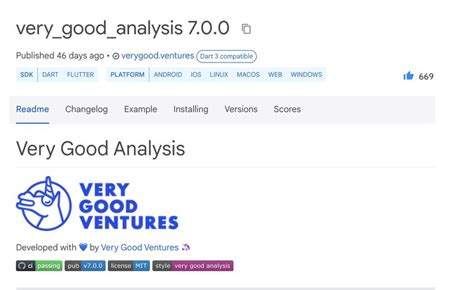 Flutter Dart Codequality Yawar Osman