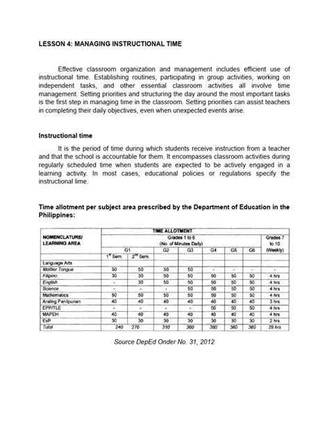 Lesson 4 Rizal Emee Pdf Teachers Behavior Modification