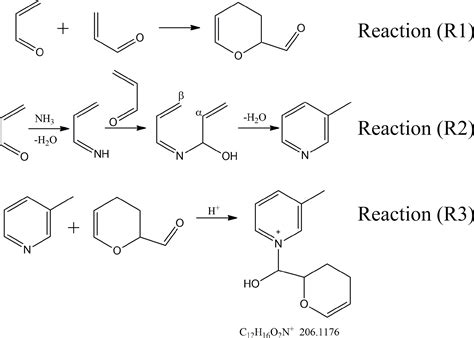 Acp Nitrogen Containing Secondary Organic Aerosol Formation By