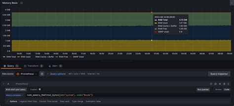 i need sample alerting rule grafana grafana labs community forums