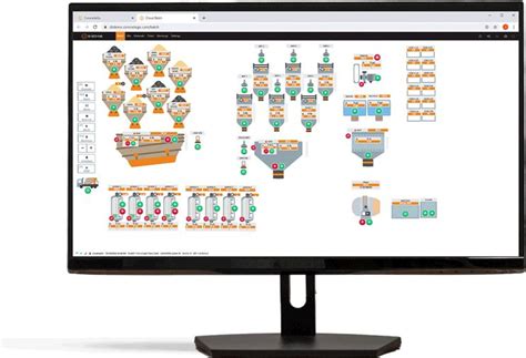 We Are Leading The Way In Tech For The Ready Mix Industry With Cloudbatch Sysdyne Technologies