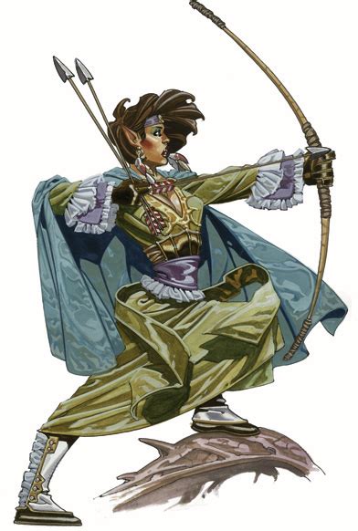 Categoryprestige Classes Eberron Wiki Fandom