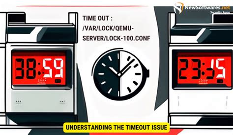 Resolving Timeout Issues Cant Lock File Varlockqemu Serverlock