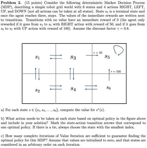 Solved Problem 2 15 ﻿points ﻿consider The Following