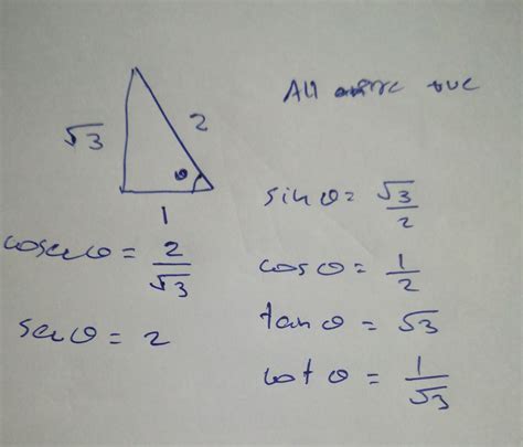 Answered If Sin Theta √32 Find The Value Of All The Trigonometric