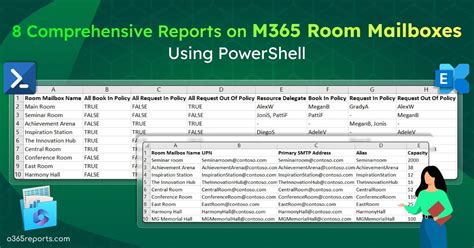 Easily Export 8 Useful Reports On Microsoft 365 Room Mailboxes With
