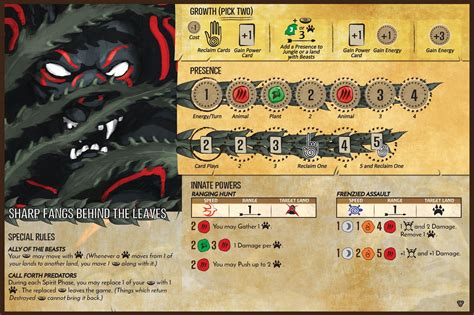 Sharp Fangs Behind The Leaves