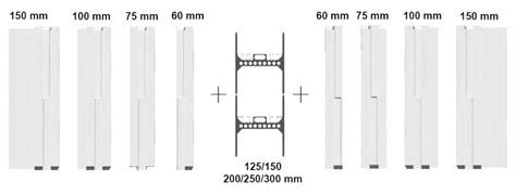 Icf Italia Panel Icf Italia