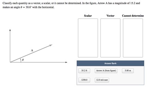 Solved Classify Each Quantity As A Vector A Scalar Or It