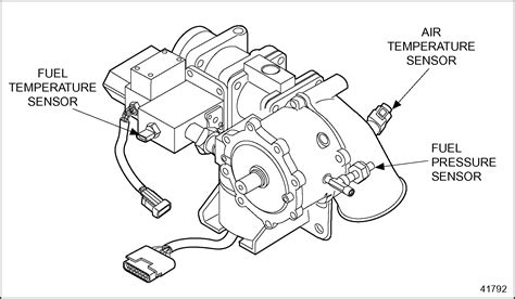 Spn 94 Fmi Fault Code 268 59 Off Gt