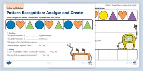 Debugging Activities Uk