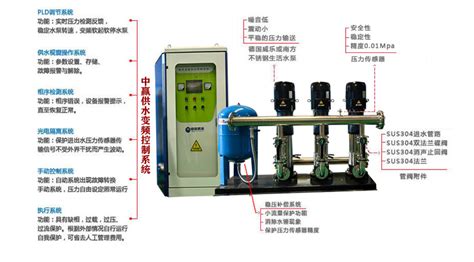 成套智能矢量变频恒压供水设备多少钱？节电30 60是怎么计算出来的？ 长沙中赢供水设备有限公司 20年老品牌！