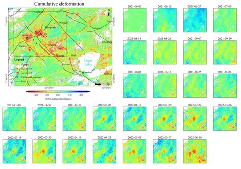 The Displacement Time Series Before And After The Earthquake Of The Download Scientific Diagram