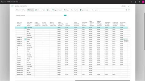Walkthrough Of Fields On The Currency Card Dynamics 365 Business Central