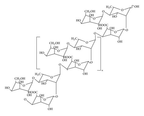 Chemical Structure Of Polysaccharide Of Okra Mucilage Download