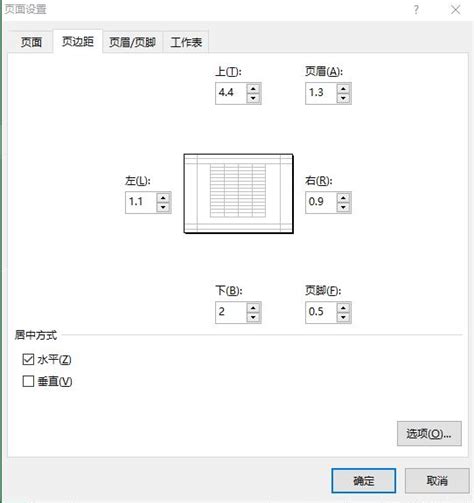 NPOI 打印设置网格线页眉页脚字体大小 npoi headermargin unit CSDN博客