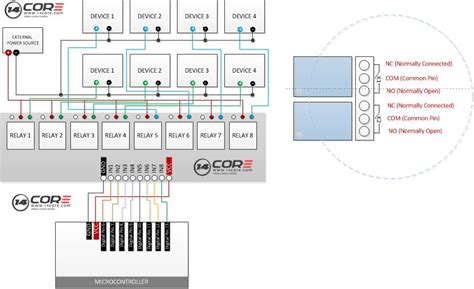 8 Relay Module Datasheet Treasurebda
