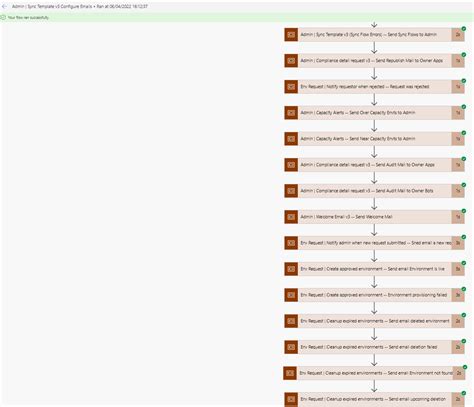 issue flow dlp editor parse impacted resources into csv fails