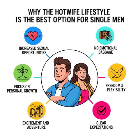 Why The Hotwife Lifestyle Is The Best Option For Single Men Hotwife