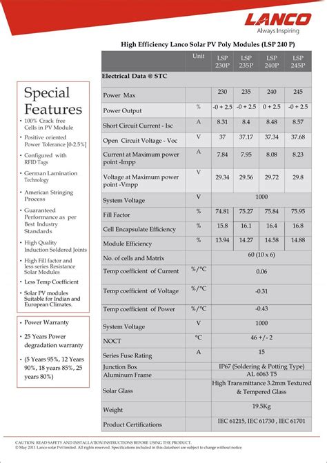 Polycrystalline Pv Modules