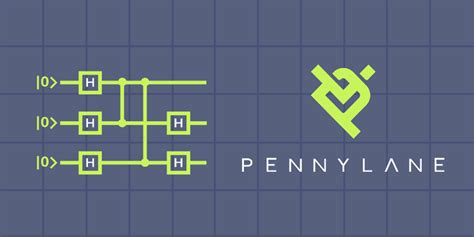 Optimize A Quantum Circuit Using Pennylane