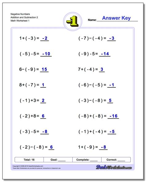 Adding And Subtracting Negative Numbers Worksheets
