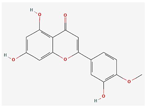 Chemical Structure Of Diosmetin Download Scientific Diagram