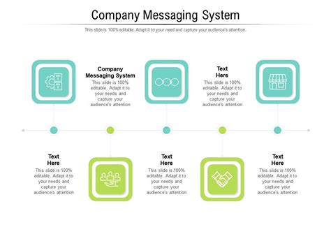 Company Messaging System Ppt Powerpoint Presentation Ideas Demonstration Cpb Presentation