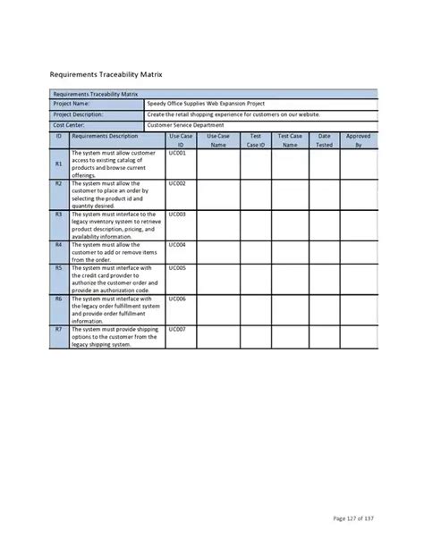 Sample Requirements Traceability Matrix Template 50 Free Calypso Tree