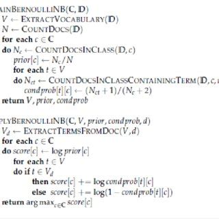 Naïve Bayes Multinomial Algorithm Download Scientific Diagram