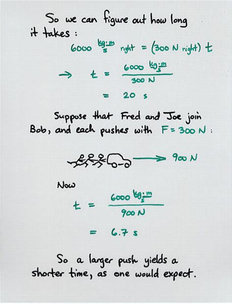 Force Momentum And Impulse