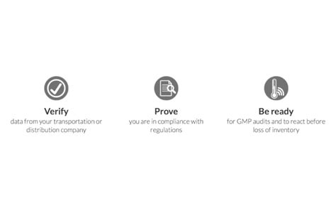 Traceable Wi Fi Data Logging Refrigeratorfreezer Thermometer Compatible With
