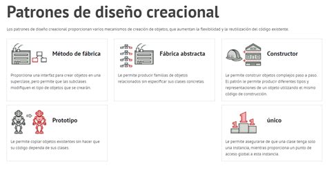 Patrones De Diseño Programación Orientada A Objetos Oop Iec61131 3