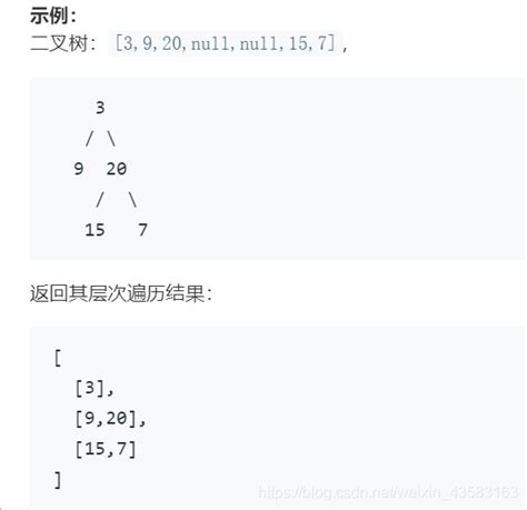 Leetcode 树 102 二叉树的层序遍历java 二叉树的层序遍历题解 Csdn博客